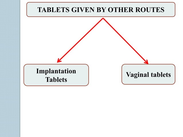Tablets | PPTX | Digestive Disorders | Diseases and Conditions