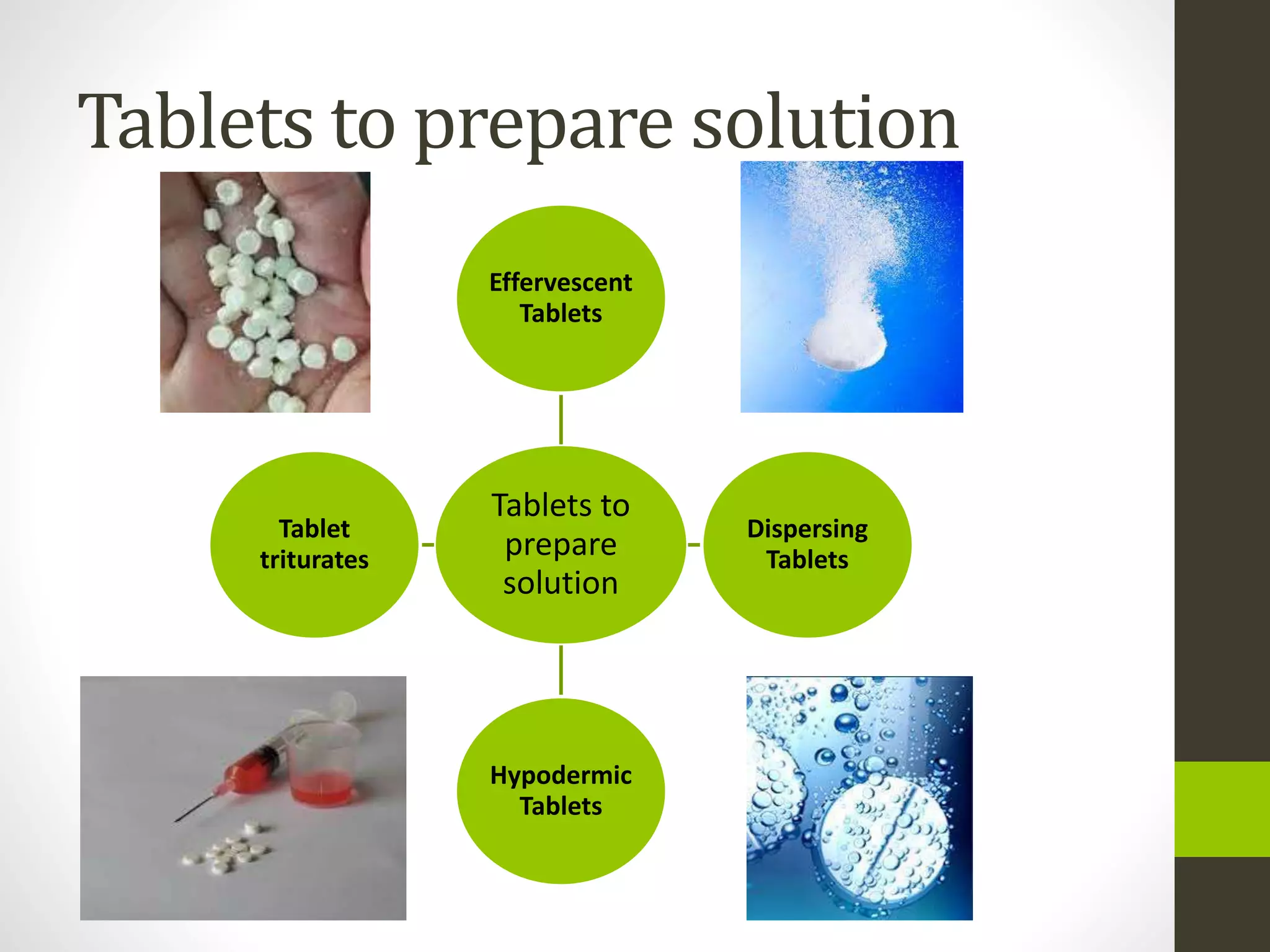 Tablets.pptx