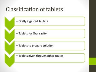 Tablets.pptx