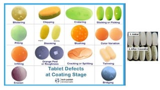 TABLETS- Coated & uncoated tablet, various modified release tablets | PPTX