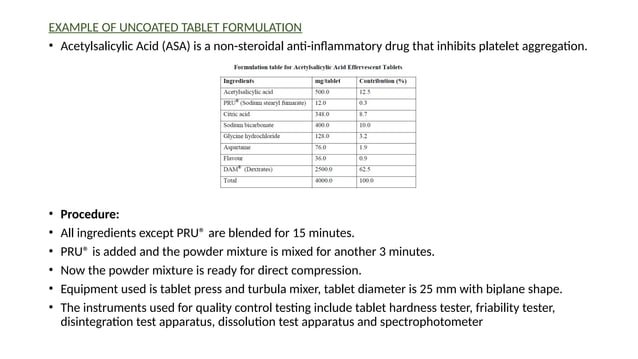 TABLETS- Coated & uncoated tablet, various modified release tablets | PPTX
