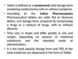 TABLETS Dosage Form - Industrial Pharmacy.pptx