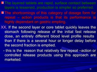 Tablets | PPT