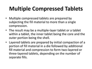 tablets 1.pdfvgvvgvgv gvgvjv,jvj vjhKHvj | PPT
