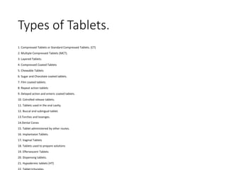Tablets and coa-WPS Office.pptx