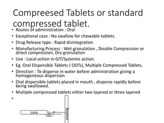Tablets and coa-WPS Office.pptx