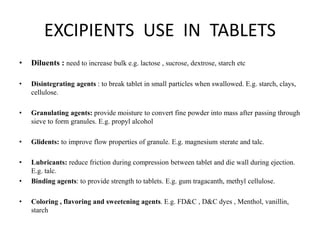 Tablets an overview.pptx