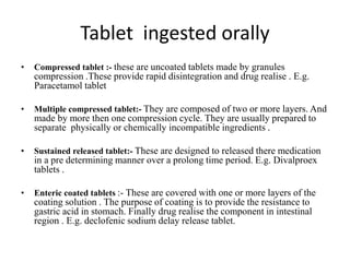 Tablets an overview.pptx