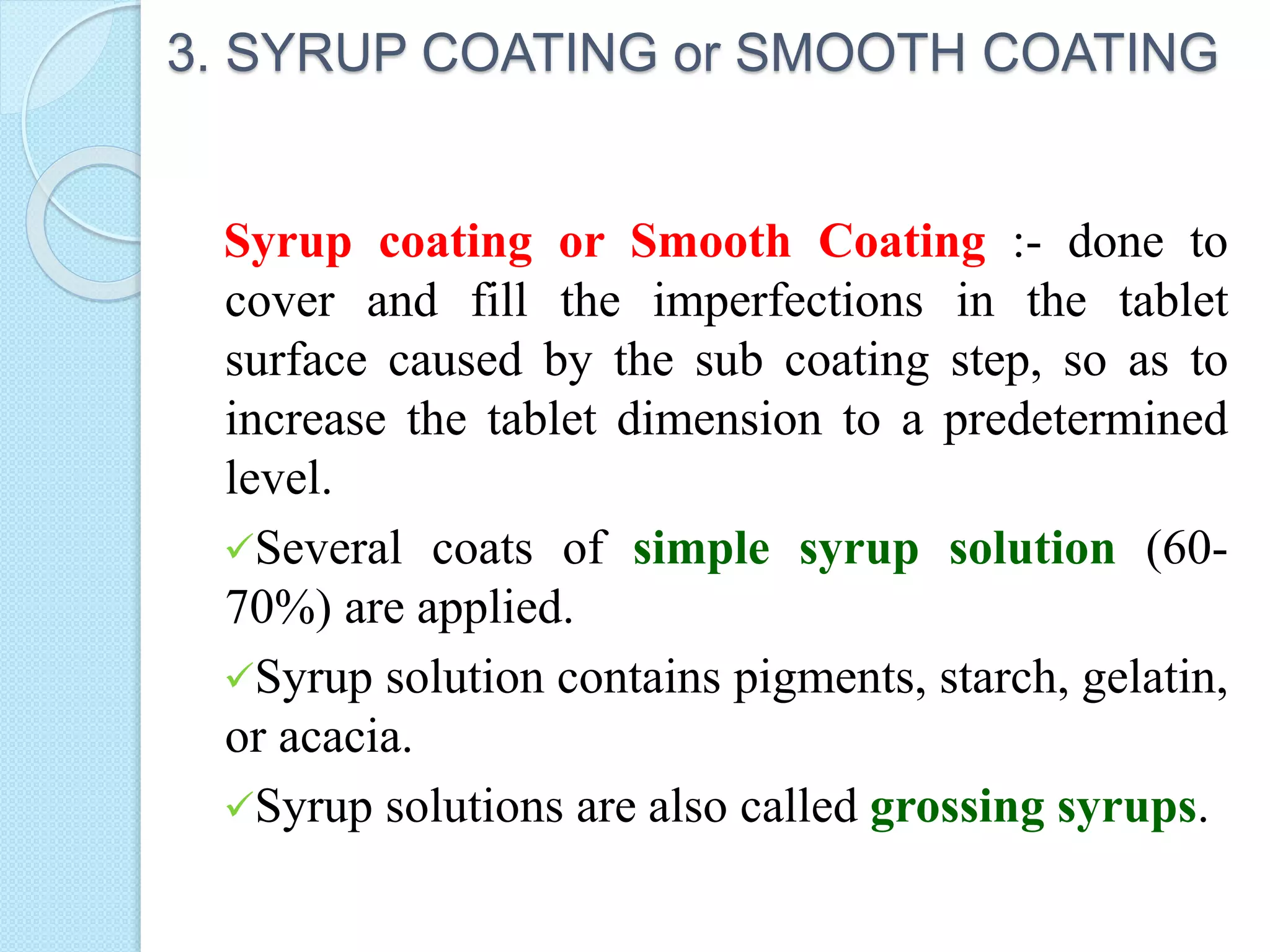 TABLET COATING | PPTX