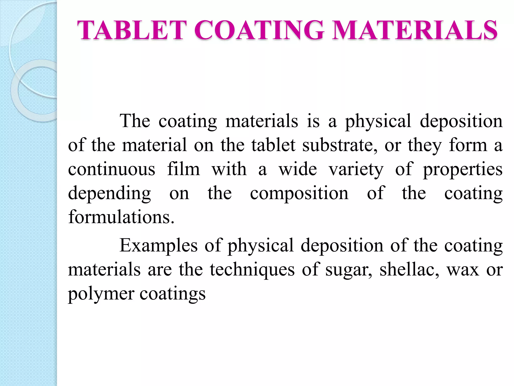 TABLET COATING | PPTX