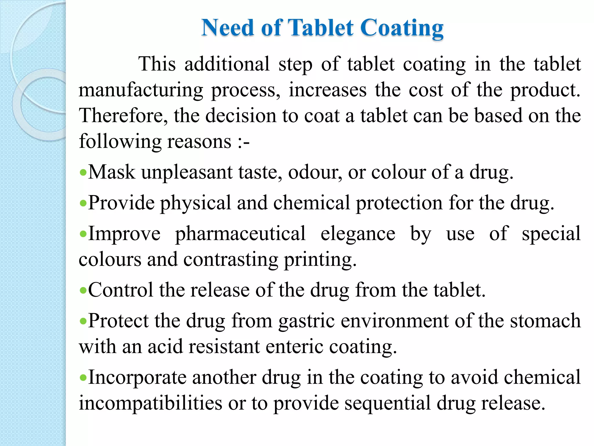 TABLET COATING | PPTX