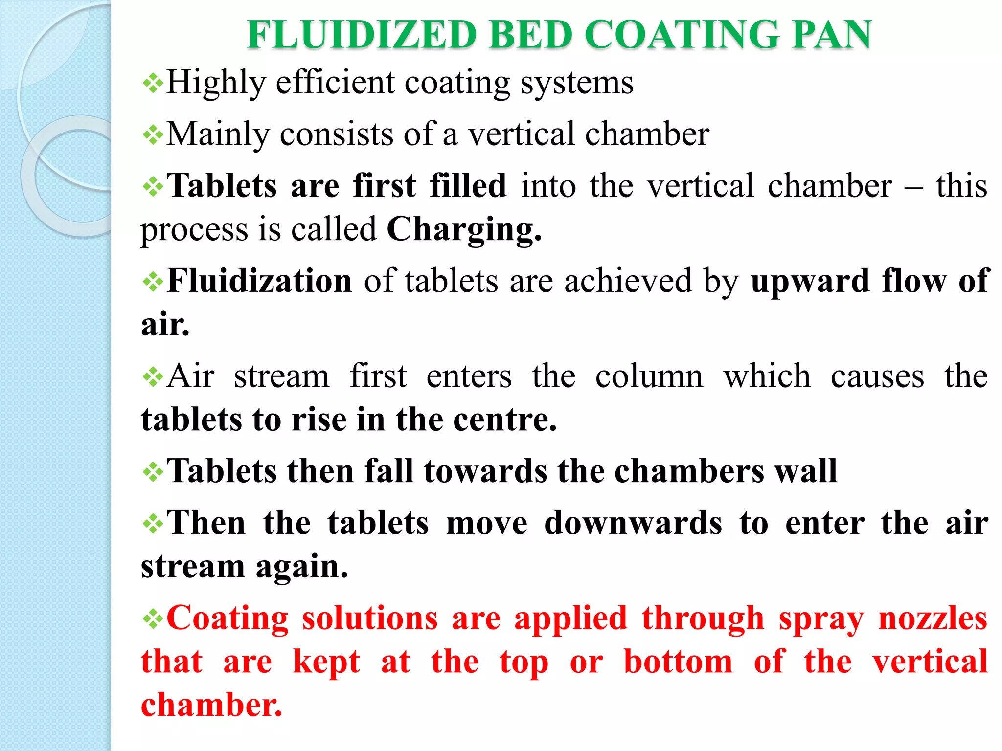 TABLET COATING | PPTX