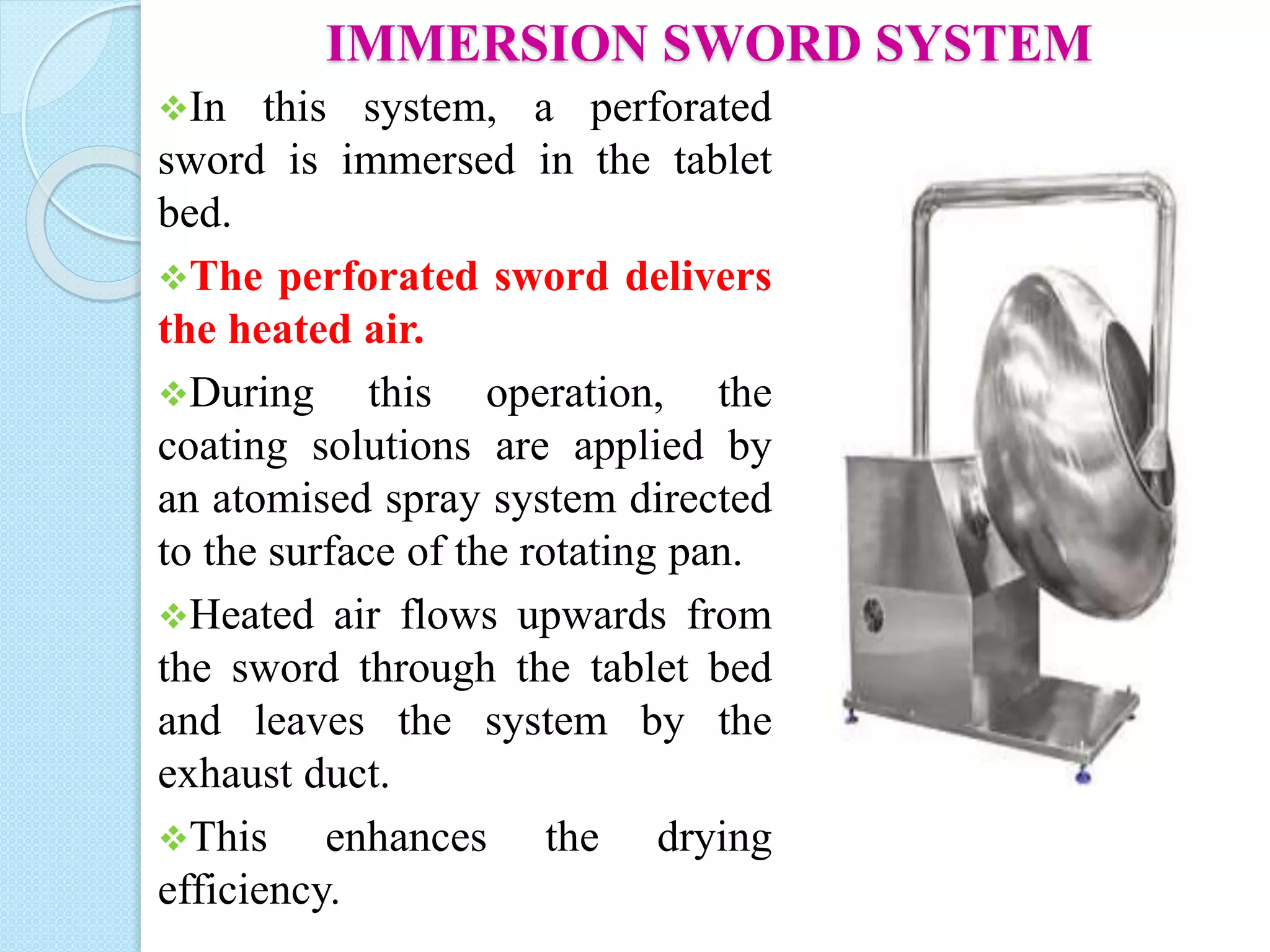 TABLET COATING | PPTX