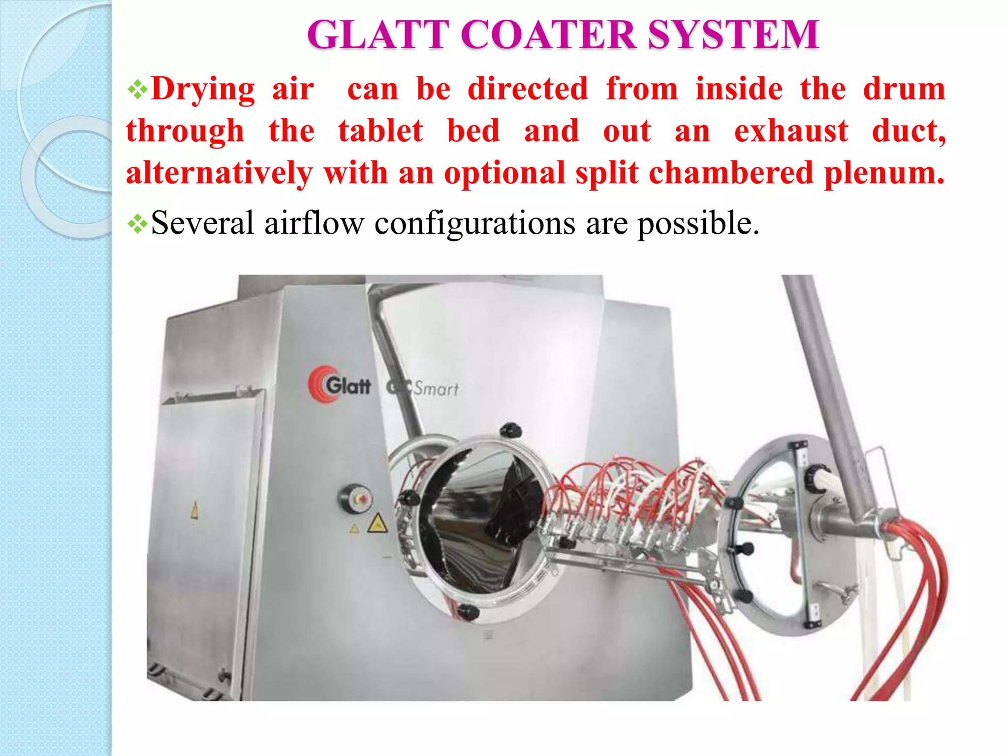 TABLET COATING | PPTX