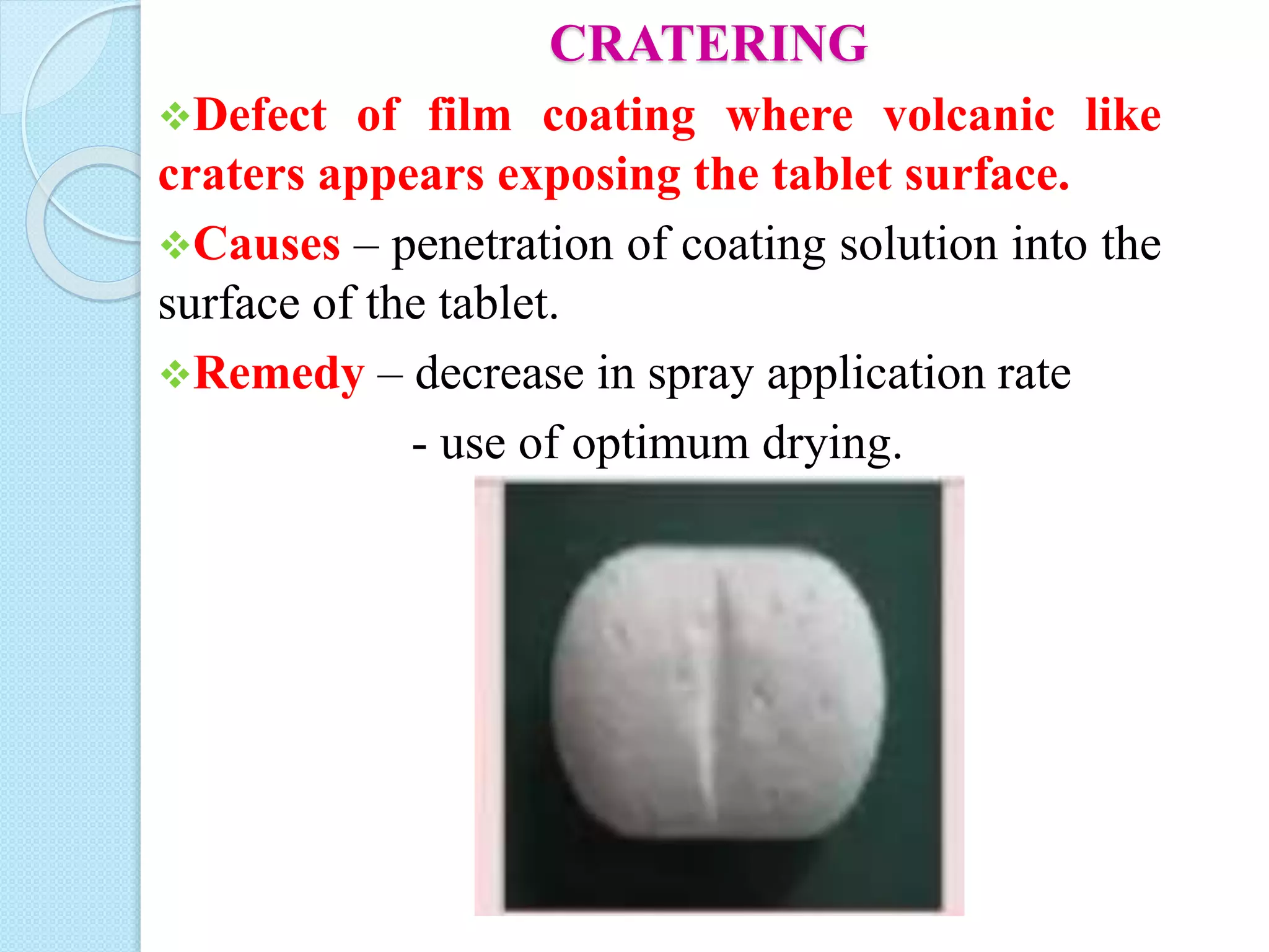 TABLET COATING | PPTX