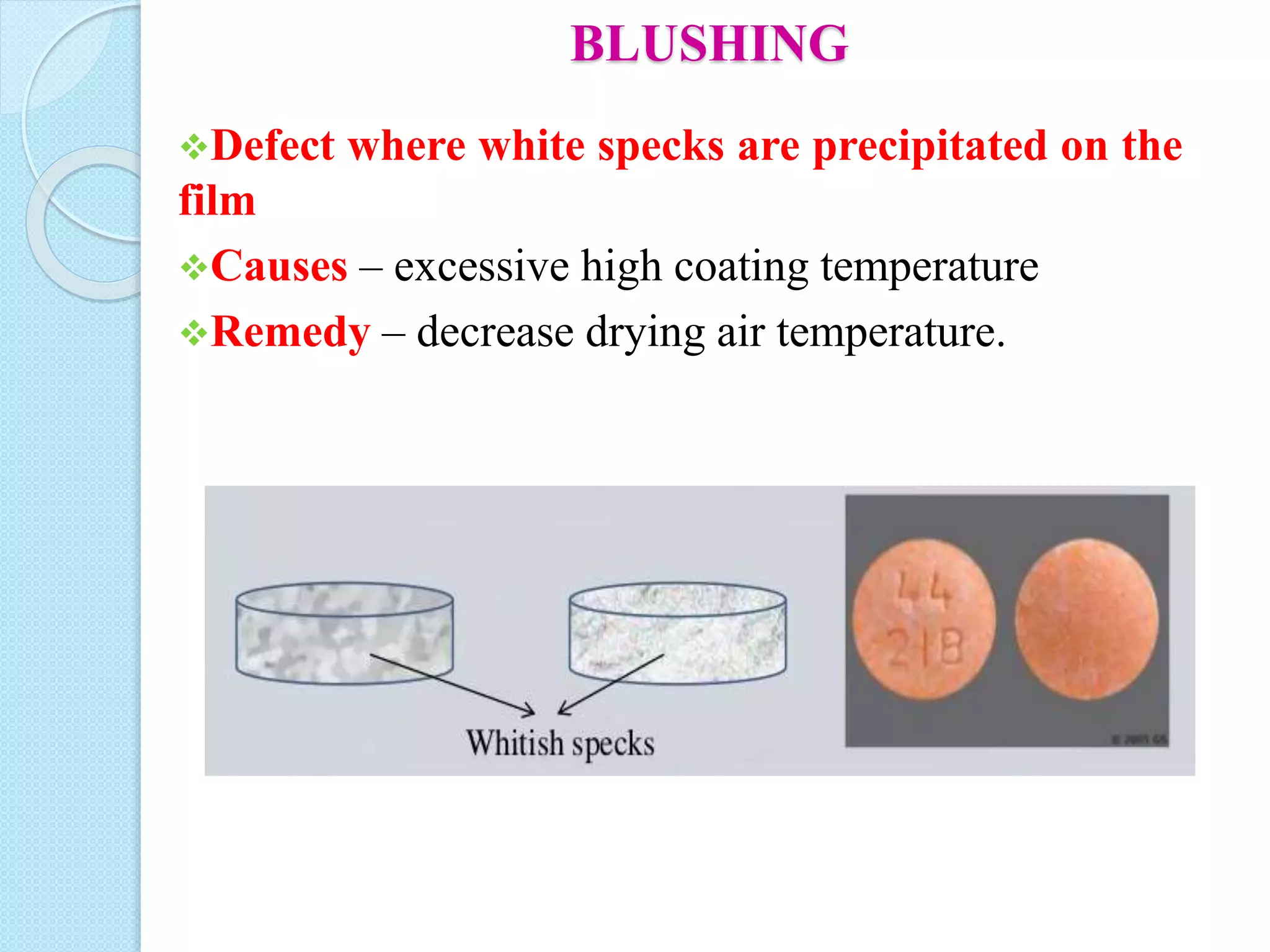 TABLET COATING | PPTX