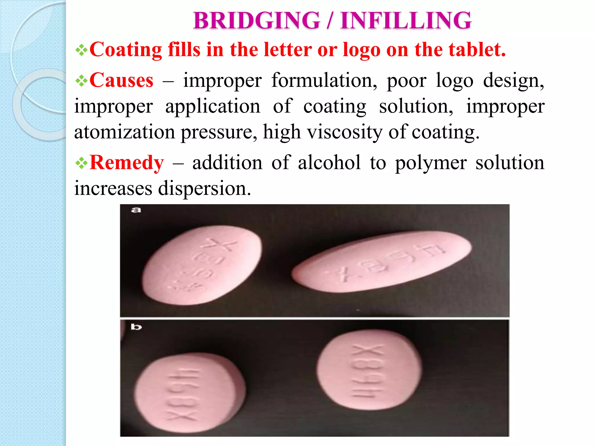TABLET COATING | PPTX