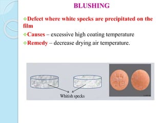 TABLET COATING | PPTX