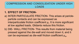 Tablets consolidation parameters | PDF