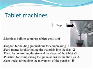 tablets_design_and_manufacture_machines_pht_311_lecture_3.ppt