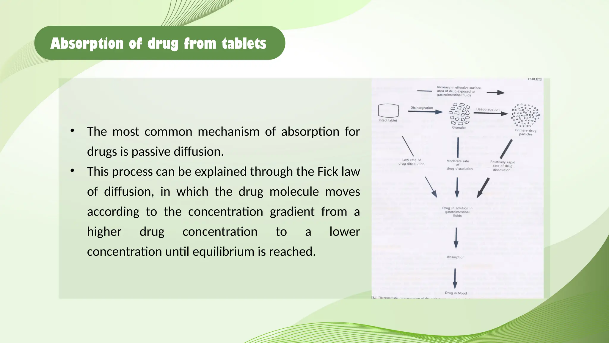 General Overview about Tablets Dosage form.pptx