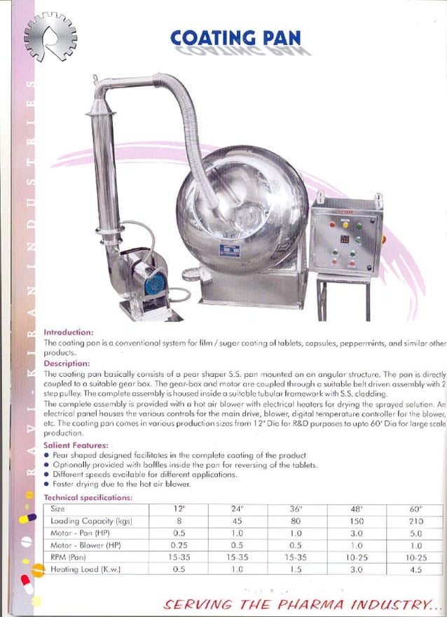tablet granulation machinery | PDF | Manufacturing Industry | Industries