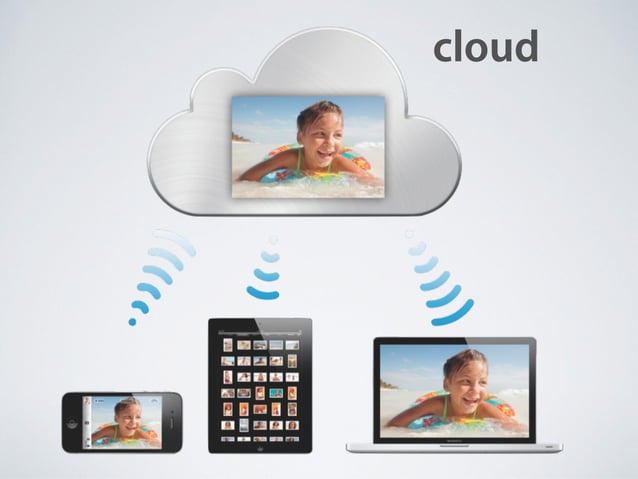 Tablets en ict trends in onderwijs | PPT | Free Download