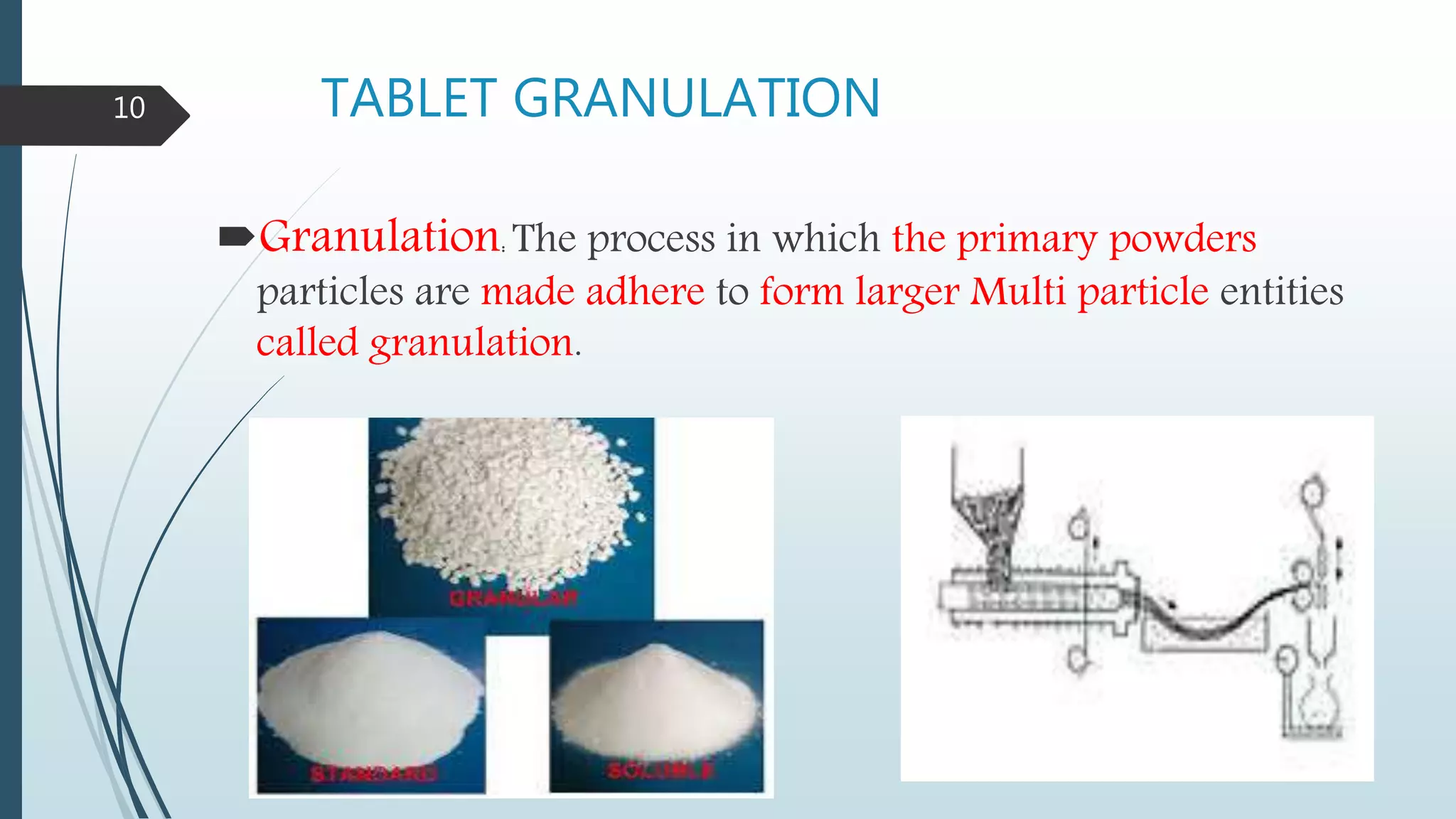 Tablets formulation | PPTX