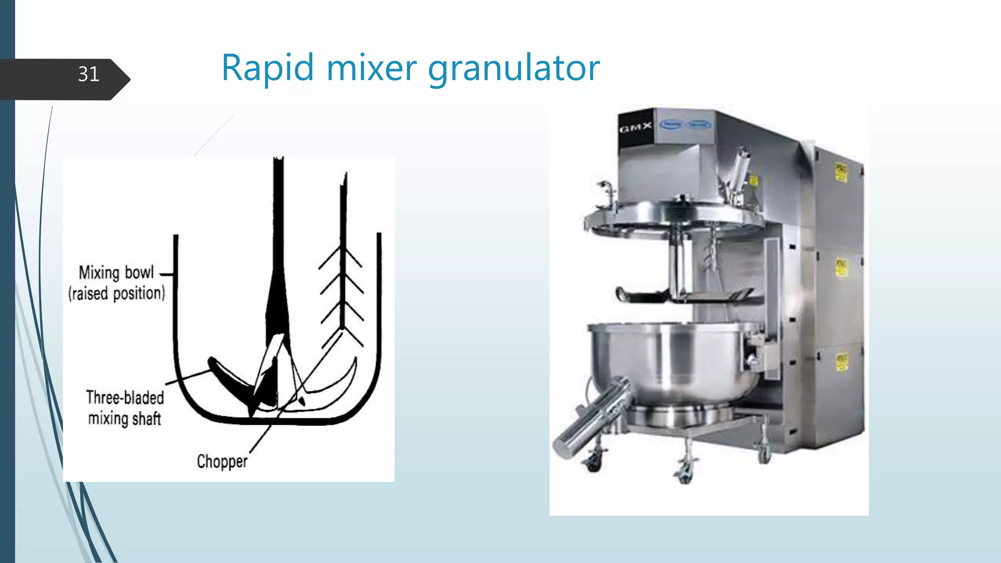 Tablets formulation | PPTX
