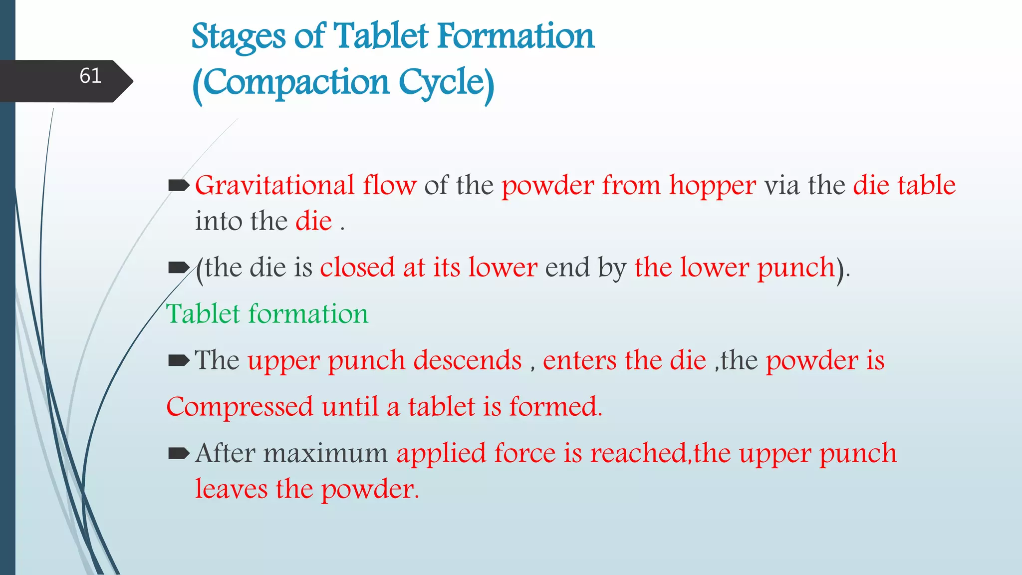 Tablets formulation | PPTX