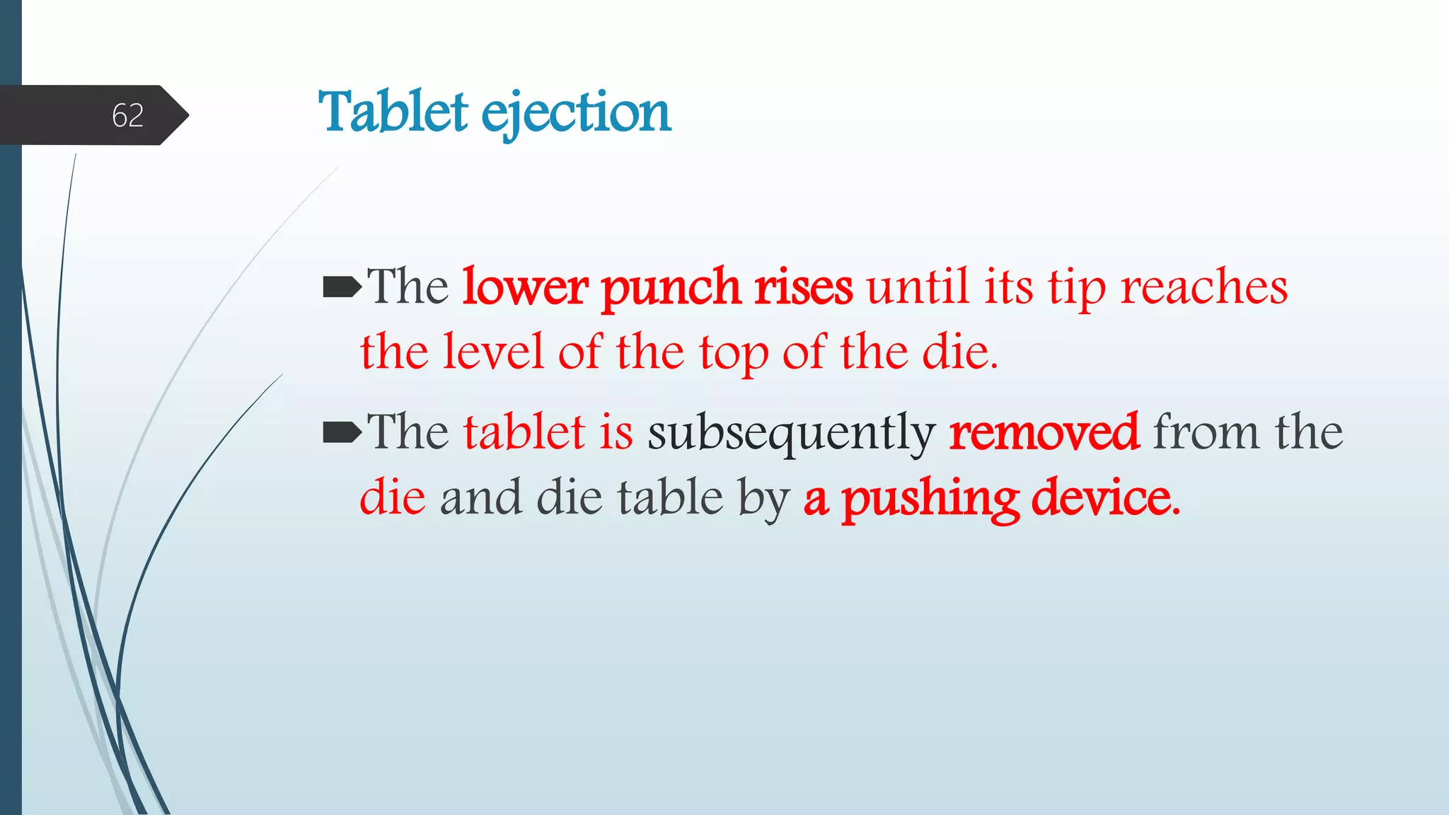 Tablets formulation | PPTX