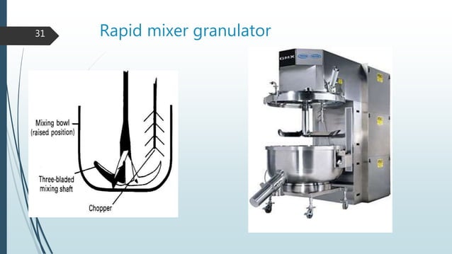 Tablets formulation | PPTX