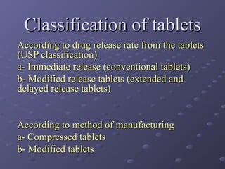 tablets_introduction_presentation by shivali.ppt