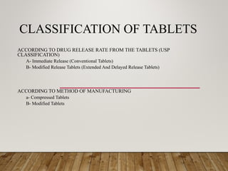 Solid dosage form: Tablet advantage, disadvantage | PPT