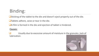 Tablets Manufacturing Problems | PPTX