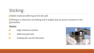 Tablets Manufacturing Problems | PPTX