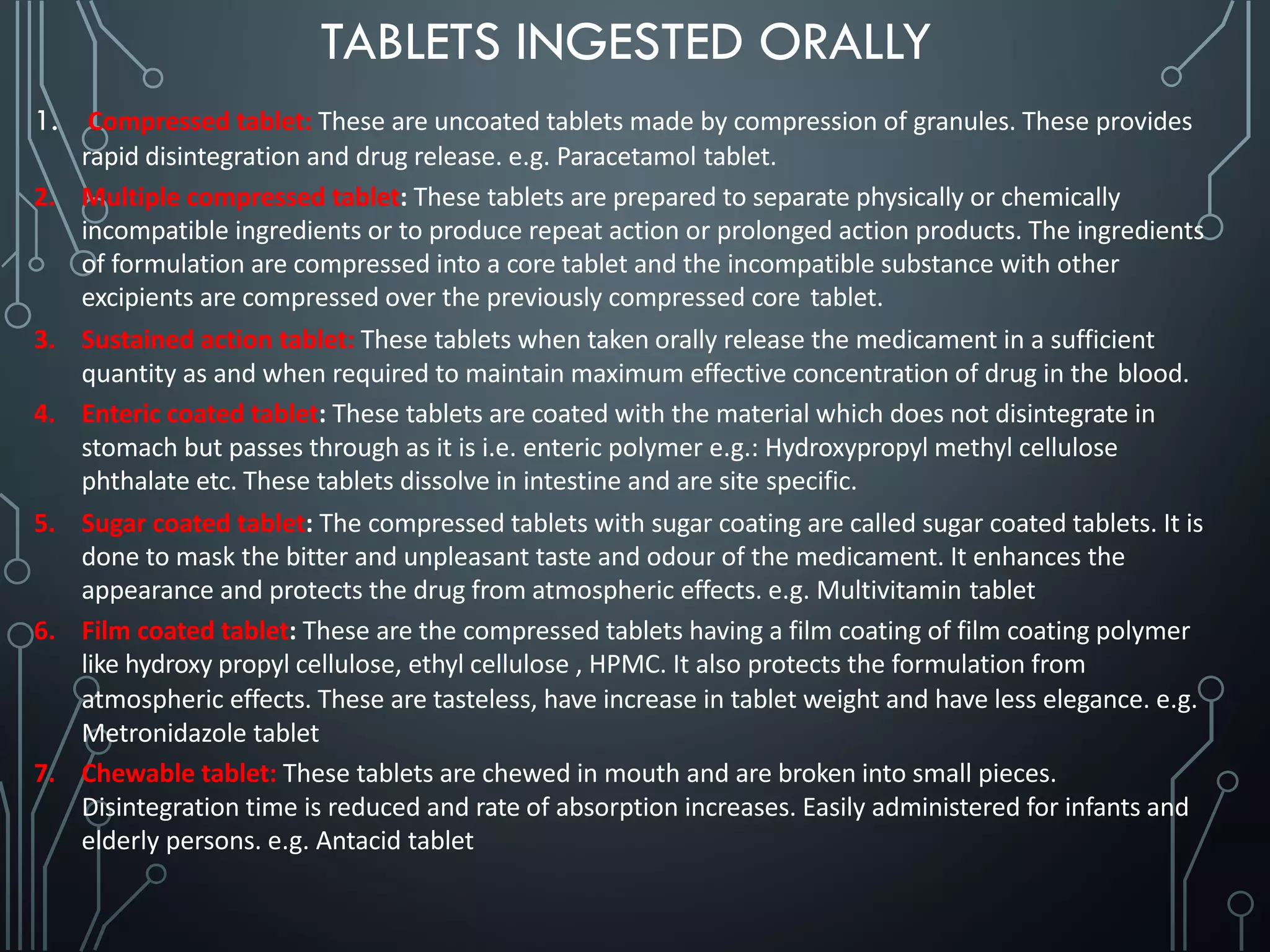 Tablet dosage form | PDF