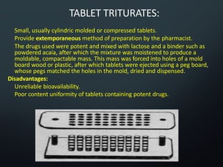Tablet dosage form | PDF