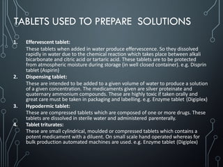 Tablet dosage form | PDF