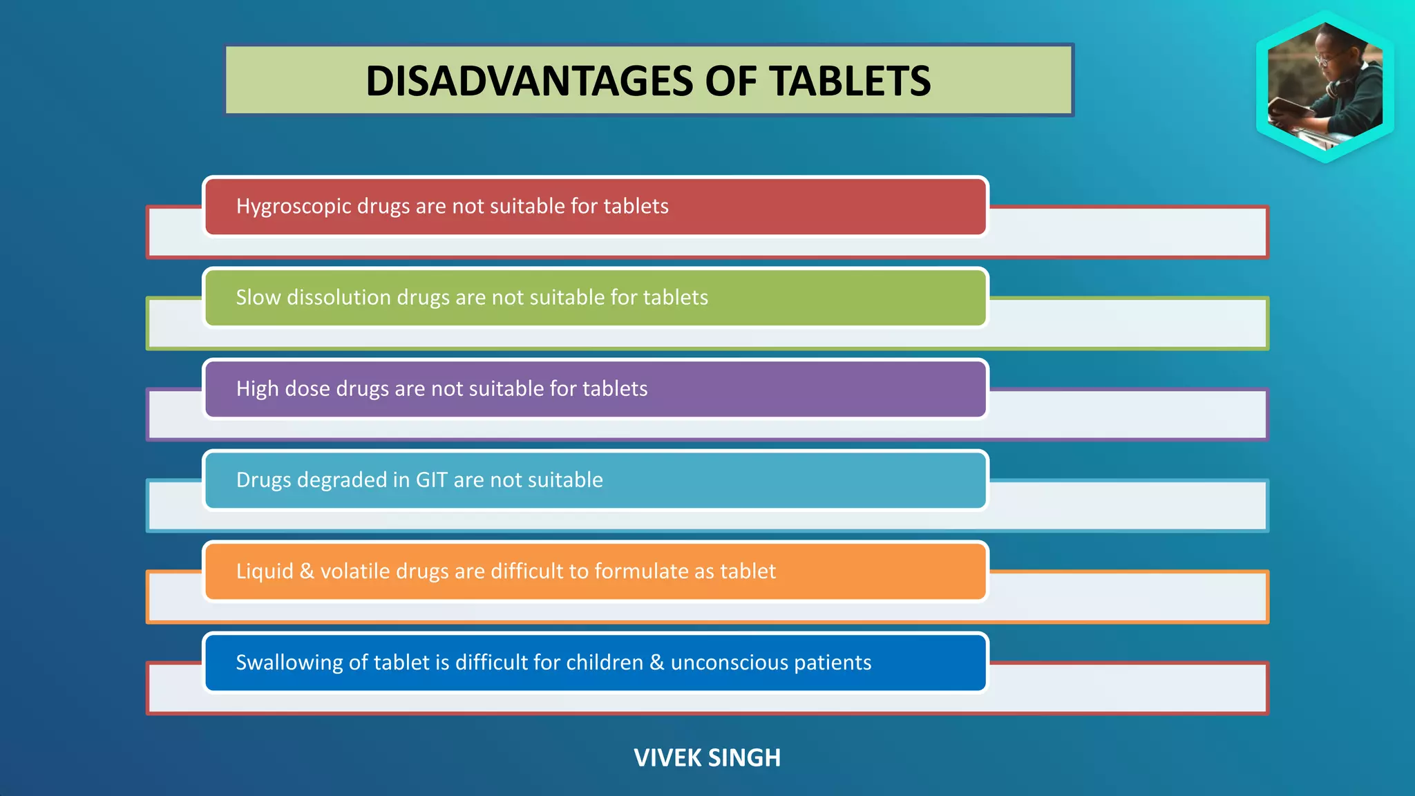 Tablets Introduction Part-I | PDF