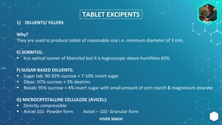 Tablets Introduction Part-I | PPT