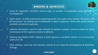 Tablets Introduction Part-I | PPT