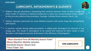 Tablets Introduction Part-I | PPT