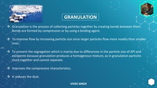 Tablets Introduction Part-I | PPT