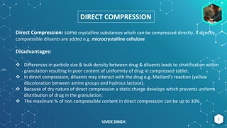 Tablets Introduction Part-I | PPT