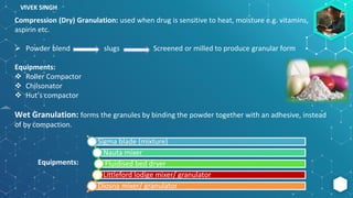 Tablets Introduction Part-I | PPT
