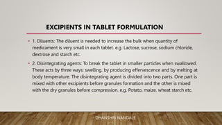 TABLETs ppt.pptx