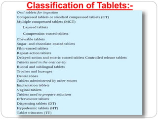 Tablets; General Introduction & Classification ;_By Tejas Bhatia. | PPTX