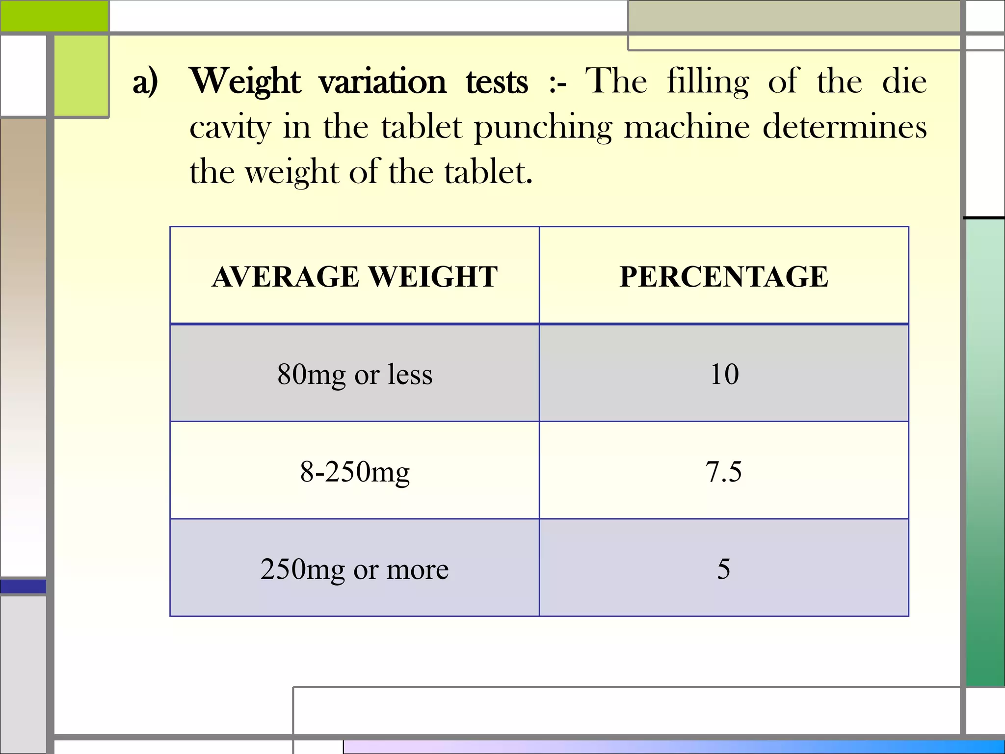 PRACTICAL MANUAL BASED ON TABLETS | PDF
