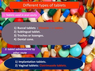 Tablets group presentation | PPTX